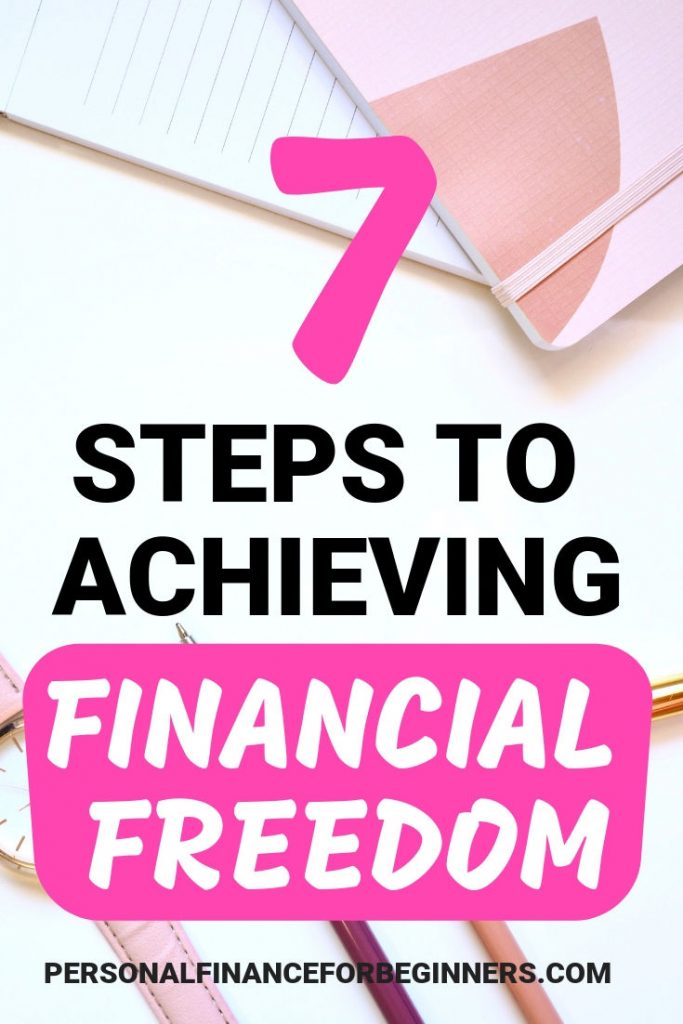 Unlocking Financial Freedom: 7 Powerful Strategies For Accelerated ...