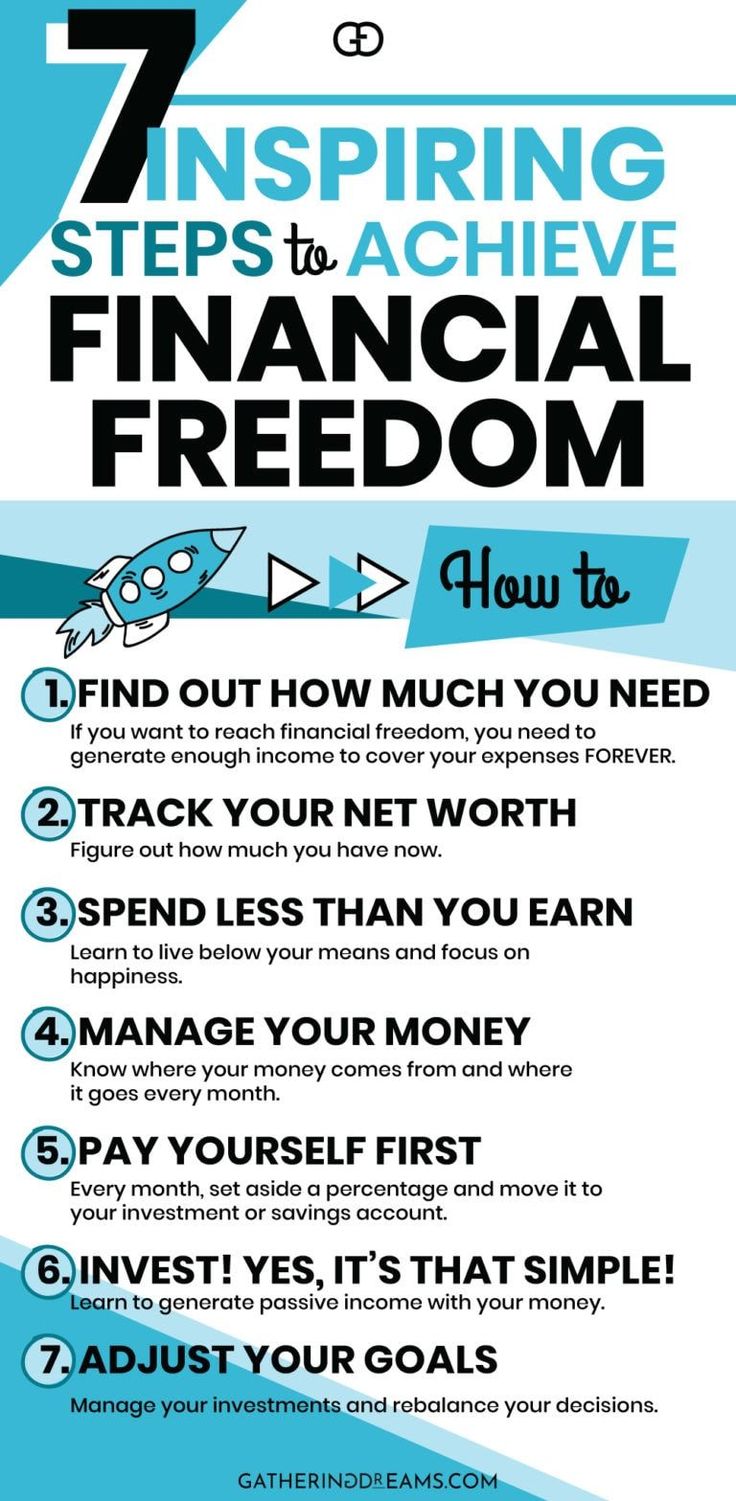 Unleash Financial Freedom: 7 Powerful Steps To Master Your Monthly Budget