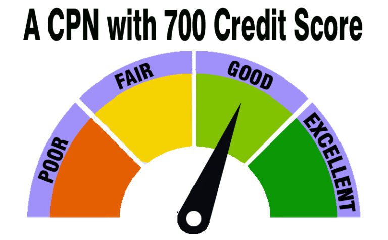 Unlocking Your Financial Power: The 700+ Credit Score Advantage - Life ...
